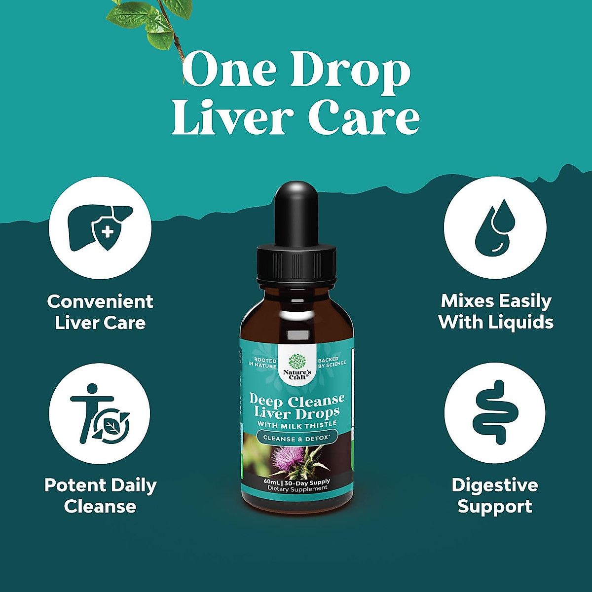 Liver Support Milk Thistle Tincture - Liquid Herbal Supplement with Artichoke Extract for Liver Cleanse Detox & Repair - Liver Detox Cleanse Drops with Dandelion Turmeric and Ginger