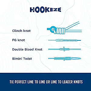 HOOK-EZE Fly Fishing Accessories - Fishing Knot Tying Tool for Tying Fishing Line to Hooks - Fishing Gear and Equipment, Gadget to Tie Knots Quick and Easy - Fishing Gifts for Men - Green