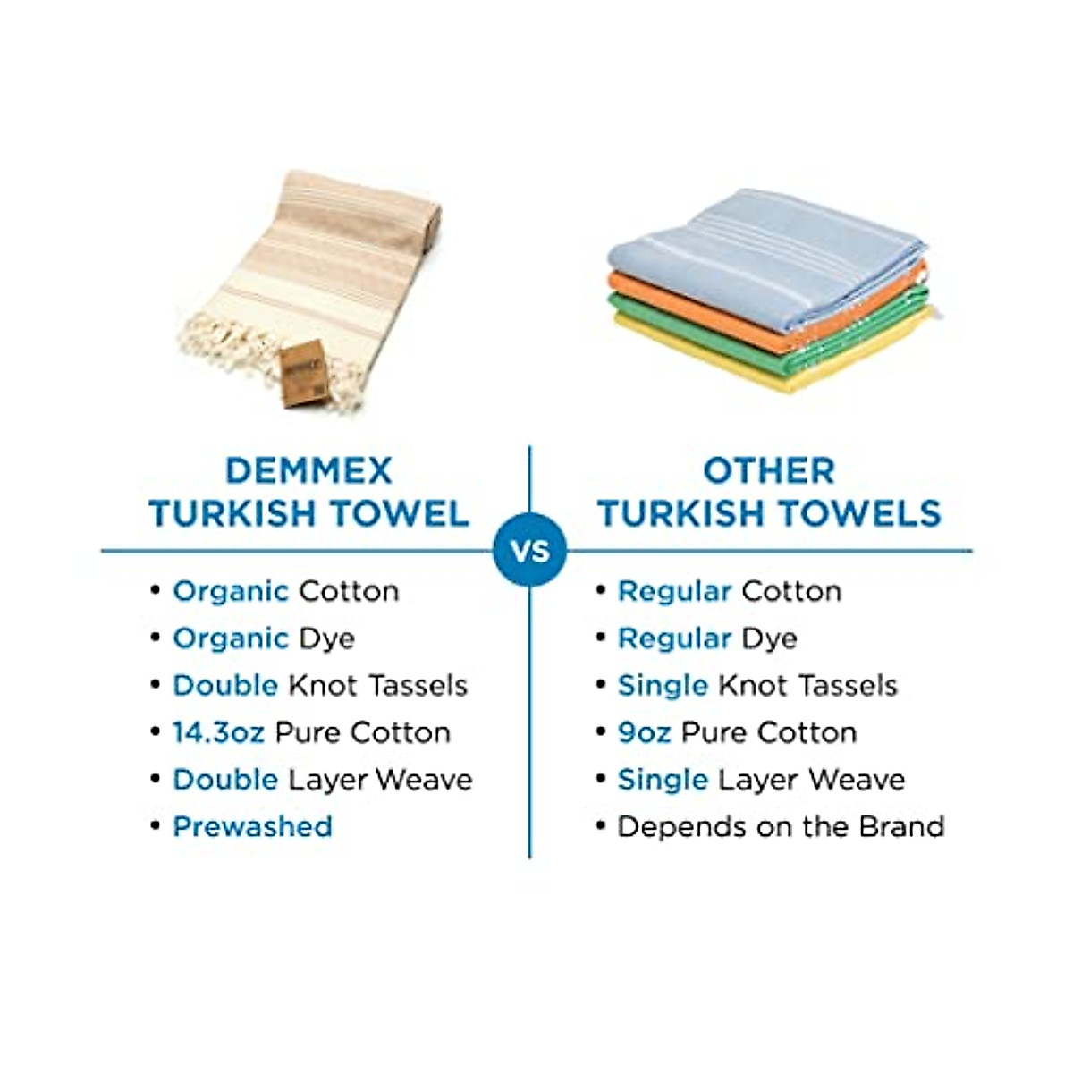 DEMMEX Certified 100% Organic Cotton & Organic Dye Prewashed XL Diamond Weave Turkish Cotton Towel Peshtemal Blanket for Bath,Beach,Pool,SPA,Gym, 71x36 Inches,14 Oz (Beige)