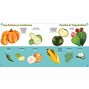Tons of Palabras: Comida: An English & Spanish Book for kids to help them learn how words from those languages can be used each day.