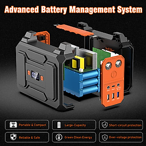 Mini Power Station 100W/146Wh and 65W/88.8Wh Portable AC Power Laptop Charger, ZeroKor Portable Power Station Bundle with AC Outlets for Home Use Camping RV Travel Emergency VanLife