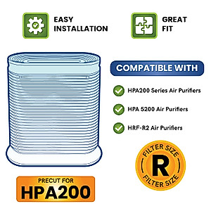 GOFIL 2 Pack Replacement Filters Include 2 HEPA & 4 Carbon Pre-filters Compatible with Air Purifier Model HPA200 series, HPA204, HPA250, and HPA5200, HRF-R2