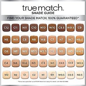 L'Oreal Paris Makeup True Match Super-Blendable Liquid Foundation, Shell Beige C4, 1 Fl Oz,1 Count