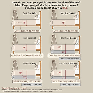 Greenland Home Blooming Prairie Bedspread Set, King, Multi