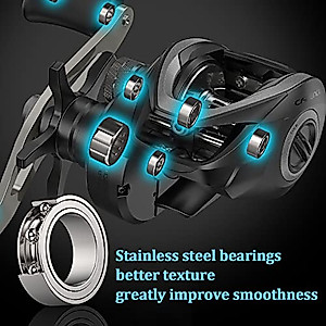 Cadence Essence Low Profile Fishing Reel，Lightweight Baitcasting Reel with 8 Corrosion Resistant Bearings， 20 lbs Carbon Fiber Drag with High Speed 7.3:1 Gear Ratio Baitcaster Reels
