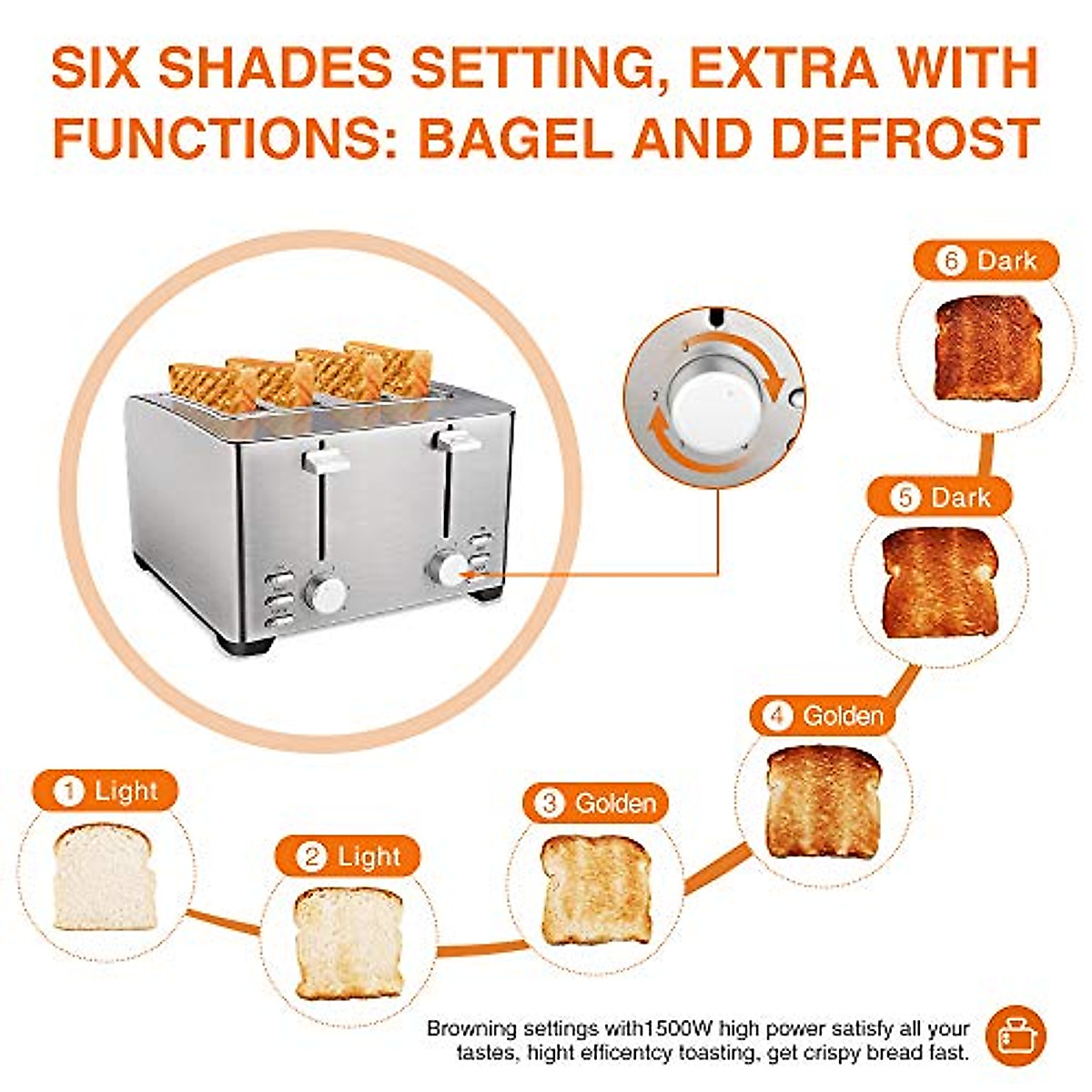 Schloß 4 Slice Toaster, Extra Wide Slot for Bread, Stainless Steel,Warming Rack, 6 Shade Settings, Bagel/Defrost/Cancel with Removal Crumb Tray (THT-3012D)