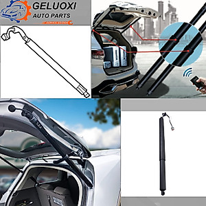 GELUOXI BB5Z-14B351-A Rear Power Liftgate Lift Support Struts Replacement for 2011-2015 Ford Explorer 2.0L I4/3.5L V6#BB5Z14B351A Rear Liftgate Actuator Motor
