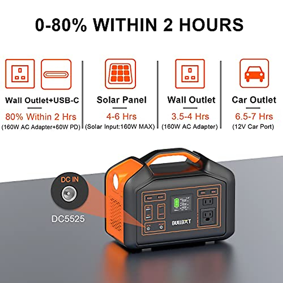 BULLBAT Portable Power Station Pioneer 500, 504Wh Lithiu m Battery Powered Outlet with 500W AC, Solar Power Generators with MPPT, Backup Power Supply for Outdoor & Indoor
