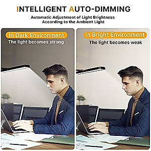 Levotar Led Desk Lamp, 24W Eye-Caring Architect Desk Lamps for Home Office, 1800LM Large Auto Dimming Overhead Desk Light with USB Charging Port, 45 Minutes Timer, 5 Color Modes