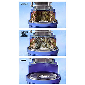 SANI 360° Sani Sticks Garbage Disposal Cleaner Kit —Lemon Scent, 10 oz Bottle of Foam with Cleaning Brush and Tray - 8 to 10 Uses