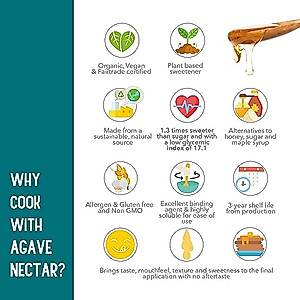 Blue Green Agave Organic Nectar, Light Blue, 176 Ounce