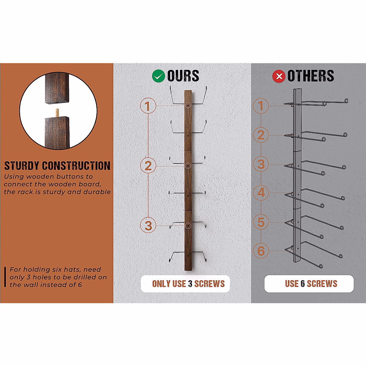 P-ALADIN Cowboy Hat Rack, Cowboy Hat Holder, 6 Pieces Western Hat Rack For Wall with Natural Wooden Board, Cowboy Hat Hanger for Wall Décor Keeps Original Shape of Hat