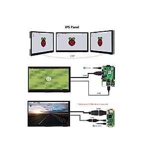 Ingcool 7 inch HDMI LCD 1024x600 Resolution Capacitive Touch Screen IPS Display Module Compatible with Raspberry Pi 4 3 2 1 B B+ A+, PC, Supports Windows 10/8.1/8 / 7