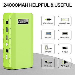 powkey Portable Power Station with AC Outlet 88.8Wh AC Battery Backup Power Pack, DC/USB Outputs for Portable Laptop Computer charger, Small Portable Power Station