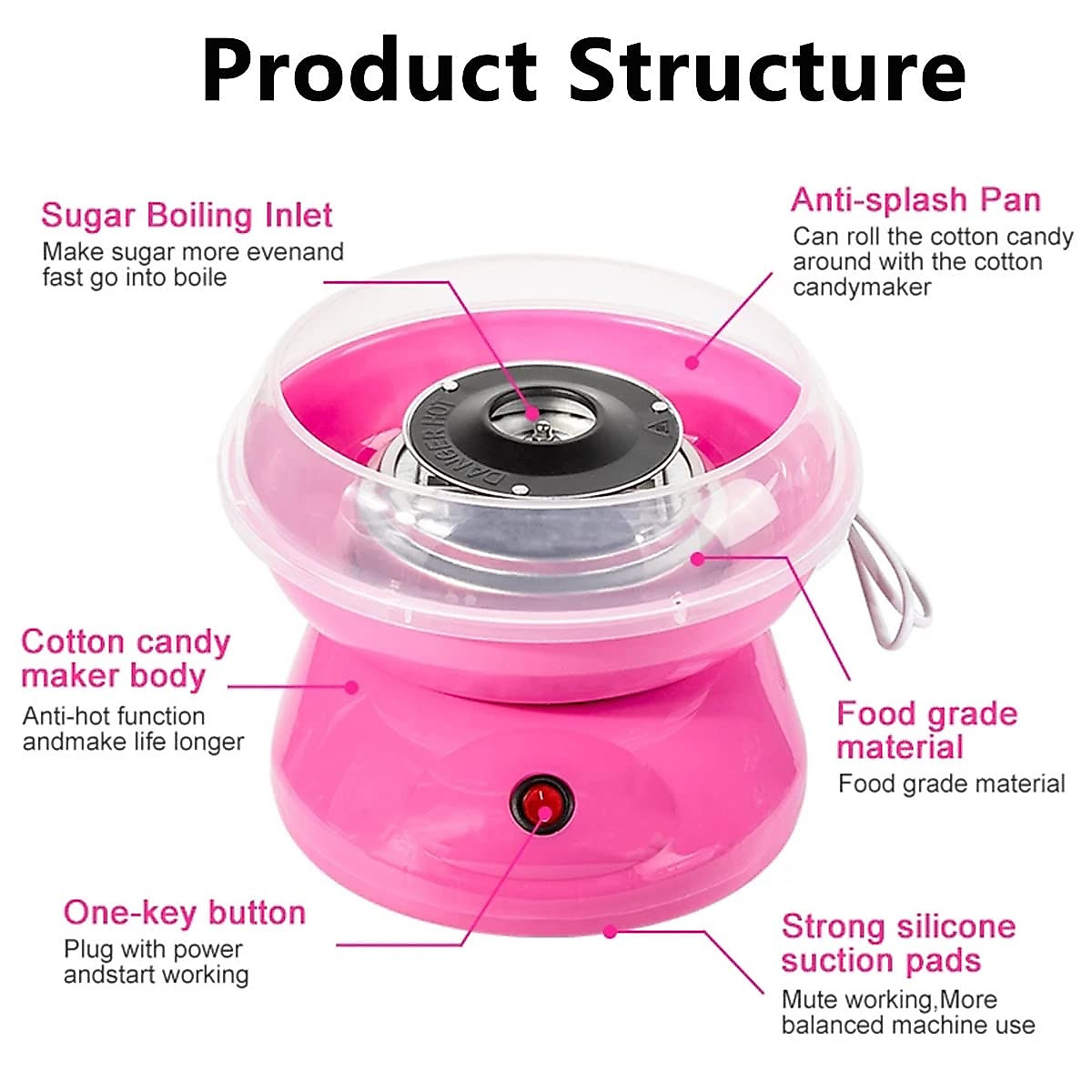 Candy Floss Machine, Premium Retro Cotton Candy Floss Maker Portable Cotton Sugar Machine Girl Boy Christmas Gift Marshmallow Machine 500w,Purple