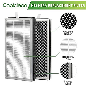 4 Pack 15 Replacement Filter, 3-in-1 Pre-Fiter, True H13 HEPA Filter and Activated Carbon Filter Compatible with 15 Air Purifier