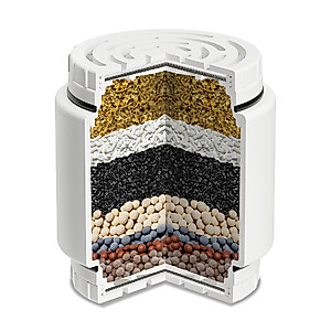 AquaBliss HD Revitalizing Shower Filter Replacement Cartridge - 2x Vitamin C + Mineral for Silky Hair, Glowing Skin, Strong Nails | KDF/CS/VC for Chemicals, Chlorine, Sediment (SFC400)