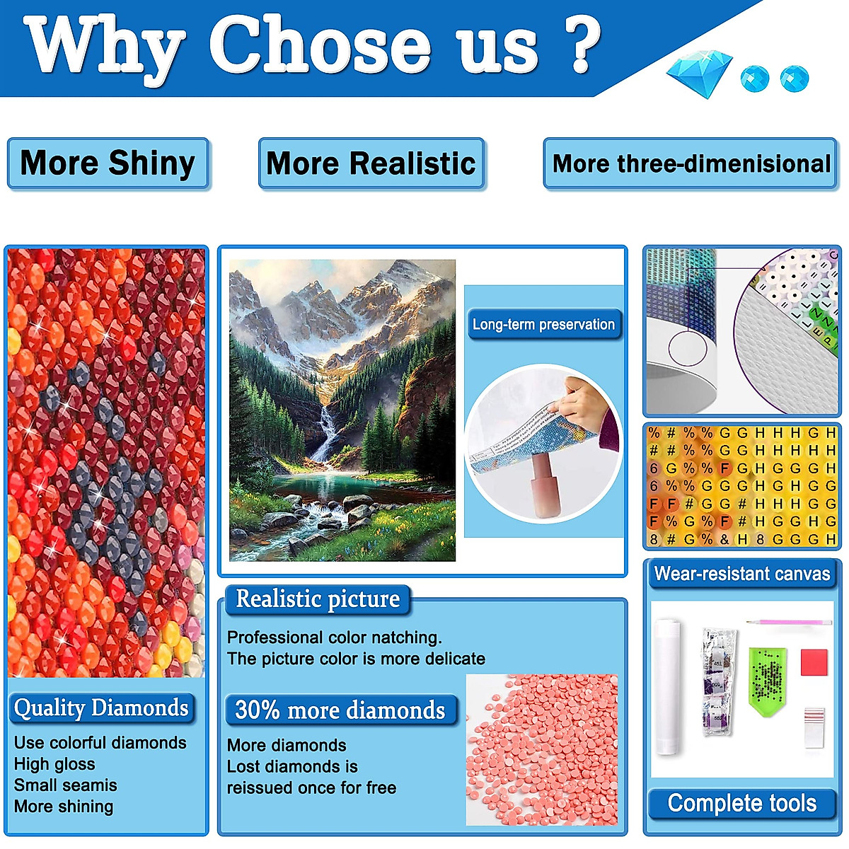 LELEMON Diamond Painting Kits,Waterfall Diamond Art for Adults,Mountain 5d Diamond Painting Kits for Adults,Scenery Diamond Art Kits with Diamond Painting Accessories for Home Wall Decor 12 x 16inch