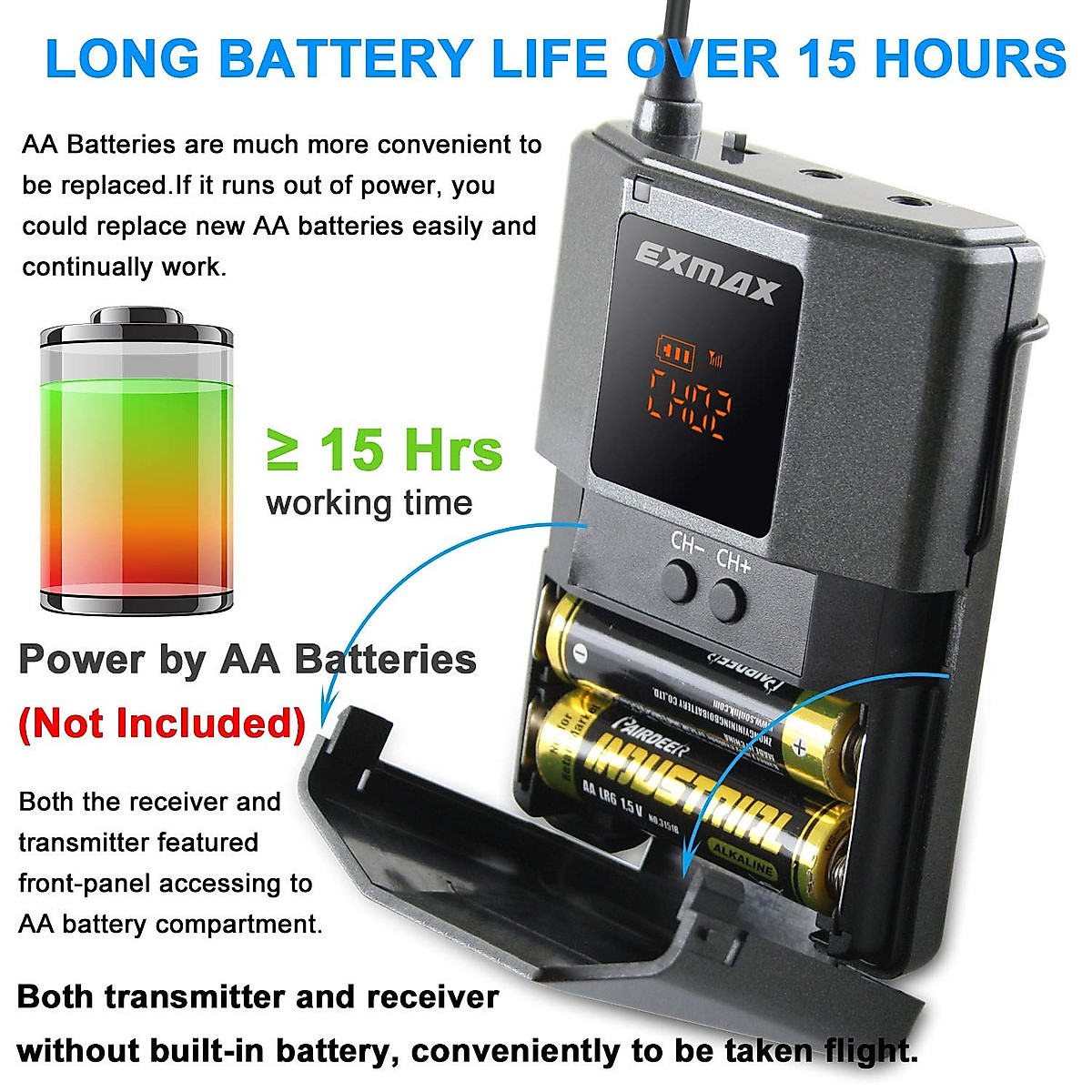 EXMAX EX-938 Wireless Headset Microphone Tour Guide System Interpreter Transmitter Translator in Your Ear for Church Translation Simultaneous Interpretation (UHF-938-SingleTransmitter)