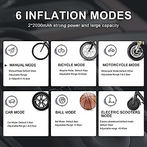 Xiaomi Portable Electric Air Compressor 2, Tire Inflator Electric Air Pump for Car Tires, 150 PSI Tire Pump, Cordless Tire Inflation with Digital Tire Pressure Detection for Car, Scooter, Bike, Ball