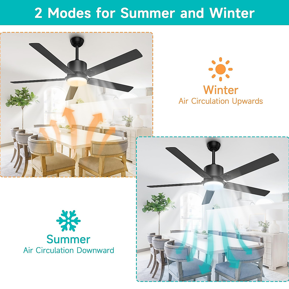 BECLOG Ceiling Fan with Light, 60" Ceiling Fans with Remote Indoor Outdoor DC Motor Modern Ceiling Fan with Light LED for Dining Room, Bedroom, Kitchen, Living Room, Patios, Farmhouse