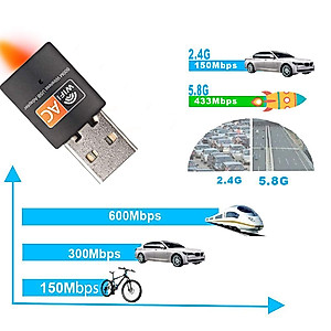 XVZ USB WiFi Adapter, 600mbps Dual Band 2.4G/ 5G Wireless Adapter, Mini Wireless Network Card WiFi Dongle for Laptop/Desktop/PC, Support Windows10/8/8.1/7/Vista/XP/2000, Mac OS X 10.6-10.13