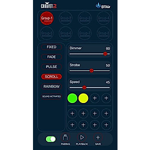 CHAUVET DJ (SlimPar Q12 BT)