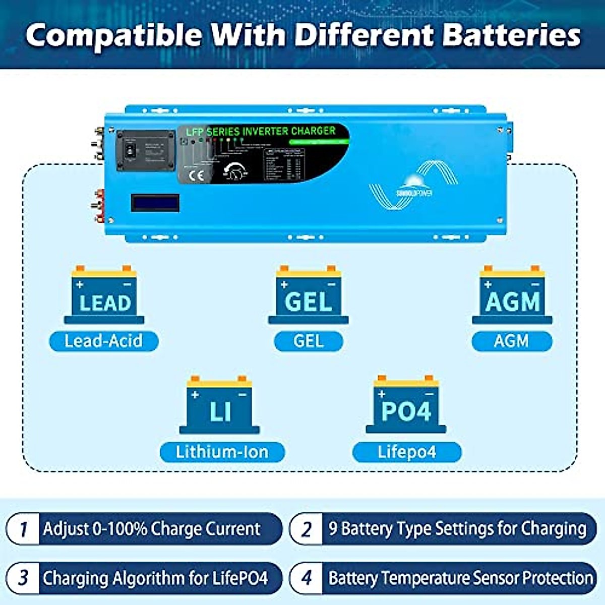 SUNGOLDPOWER 6000W Inverter Charger, 24 Vdc and 240 Vac Input, 120V/240V AC Output Split Phase,Low Frequency,Peak 18000w,Pure Sine Wave Inverter with LCD Remote Panel(Updated Version)