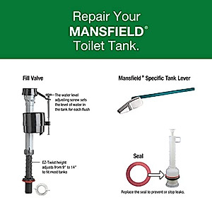 Fluidmaster K-400A-023 Mansfield Toilet Fill Valve and Flush Valve Seal Repair Kit Multicolor