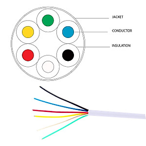 FiveStarCable 22-6 1000 Ft 22 AWG 6 Conductors Alarm Security Wire 22/6 22-6 Security Cable Alarm Audio Power Bulk Cable White