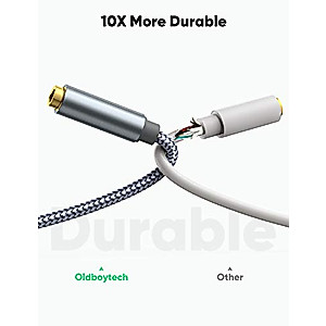 oldboytech 2 Pack Headphone Extension Cable, 3.5mm Extension [6.6ft/2M, Hi-Fi] Nylon-Braided Male to Female AUX Extension Cord Compatible with iPad iPod Speaker Smartphone Tablets & More