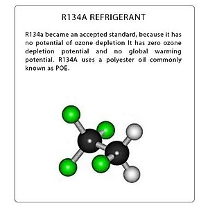 Tiger Chef Commercial Angle Curved Top Chest Freezer Glass Top, Deep Ice Cream Freezer with 2 Wire Baskets, Adjustable Thermostat, Locking Coasters, 9 Cubic Feet, White