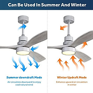 Sofucor 52" Retro Style Ceiling Fan with Light Memory Function, 6 Speeds, Solid Wood Ceiling Fan for Bedroom, Rustic, Farmhouse, Study, Living Room, Porch, Patio