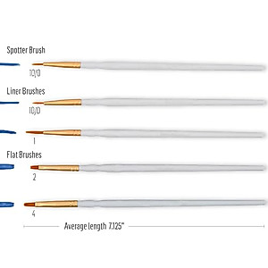 Plaid Detail Round Brush Set, 44278 (10-Piece),Black