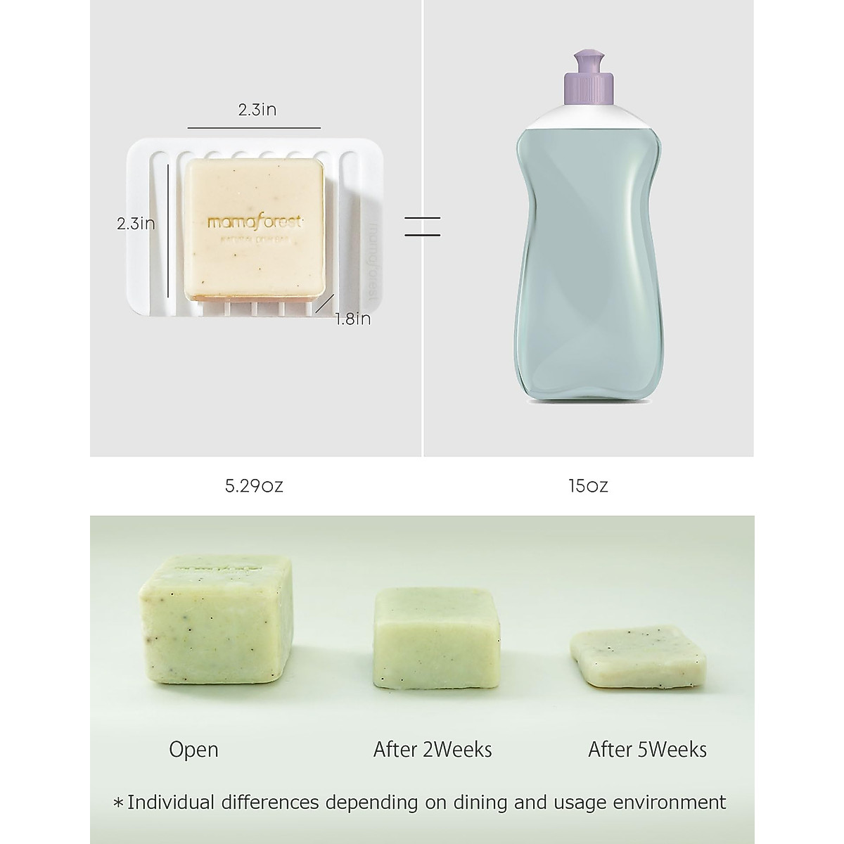 mamaforest Zero Waste Natural Dish Soap Bar (3pcs, 15.9oz), Non Toxic Organic Solid Dishwashing Block Soap - Eco Friendly, Plastic Free, Sustainable, Biodegradable Formula for Kitchen and Camping