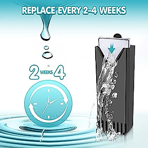 MantaMaze 6 Pack Extra Small Filter Cartridges for Aqueon QuietFlow E Internal Power Filter Size 3 - Extra Small Replacement Filter Cartridges for Aqueon (XS-6 Pack)