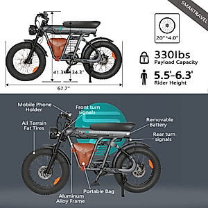 SMARTRAVEL Electric Bike for Adults,Ebike with 1200W Brushless Motor,23.2Ah Battery,UL&GCC Certification,20”x4.0 Fat Tire,32MPH Commuter Electric Bicycle,with Front/Rear Turn Signals