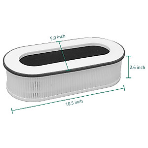 RP-AP068 True HEPA Replacement Filter, Compatible with RENPHO Air Purifier RP-AP068 RP-AP068W RP-AP068B RP-AP068-F2 Filter, 2Pack