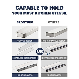 Bronypro 16 Inch Magnetic Knife Holder for Wall, Stainless Steel Knife Magnetic Strip for Refrigerator Mounted Bar, Magnetic Knife Rack for Kitchen Utensil Holder & Tool Holder