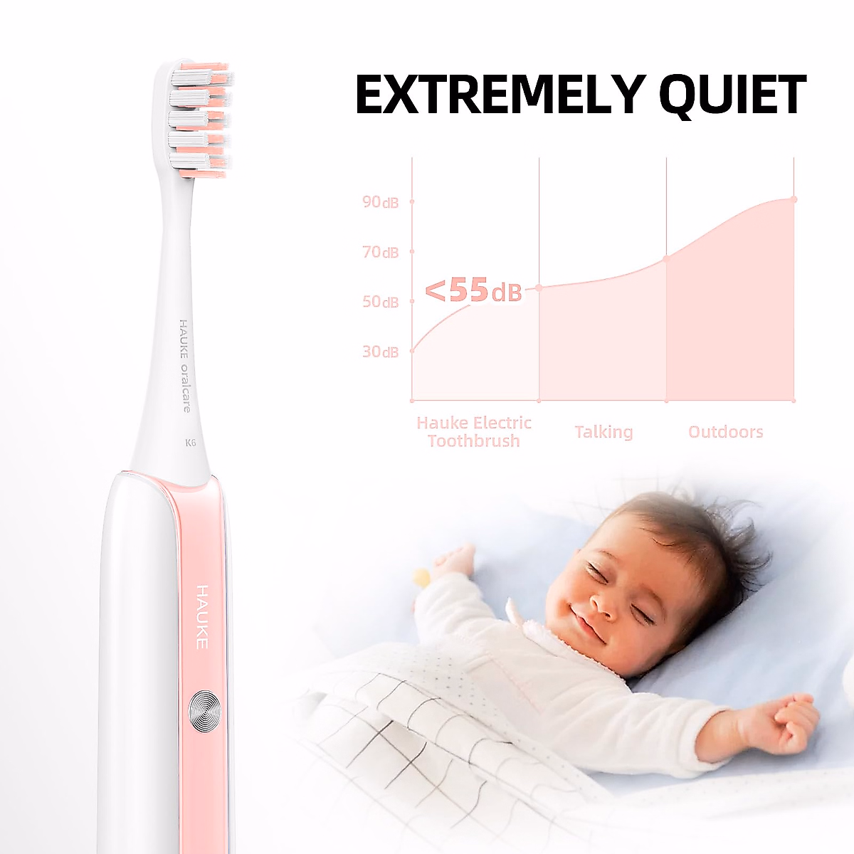 HAUKE Electric Toothbrush for Adults, 42000VPM, 5 Modes, 4 Brush Heads, 120days Long Battery Life Travel Toothbrush, Rechargeable Whitening Electric Toothbrushes(Rose Pink)