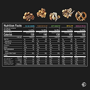Funky Chunky Gourmet Popcorn Sampler Variety Pack with all 5 flavors: Sea Salt Caramel, Nutty Choco Pop, Peanut Butter Cup, Chip Zel Pop, and Chocolate Pretzel, 2 oz (5 Bags)