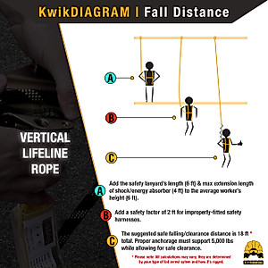 KwikSafety - Charlotte, NC - TSUNAMI KIT [Premium BRAIDED ROPE] Vertical Lifeline, 1D Ring Safety Harness, Lightweight Tool Lanyard, Roof Anchor, 20L Dry Bag ANSI OSHA Fall Arrest System / 100 FT.