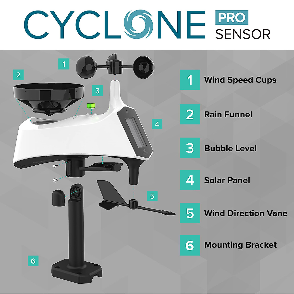 La Crosse Technology Professional Smart Wi-Fi Weather Station with Remote Monitoring (400 Foot Range), Wind and Rain Gauges, Temperature and Humidity Sensors, and Forecasting - V42-PRO-INT