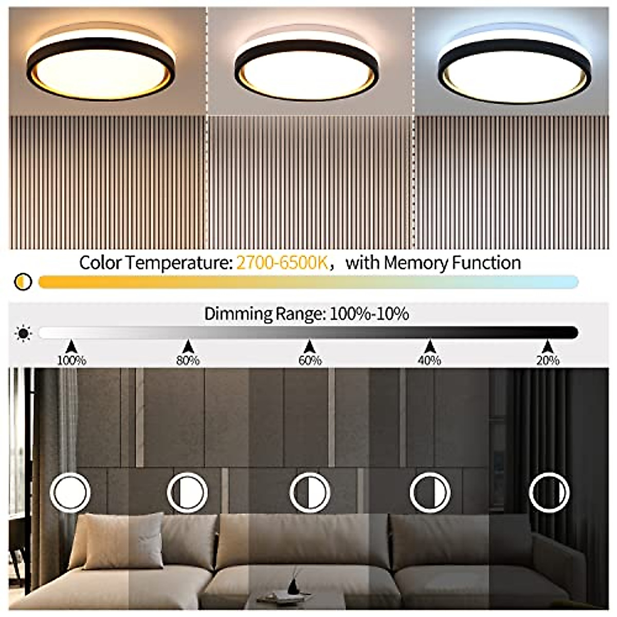 Hurrah LED Ceiling Light Fixture with Remote Control - 17W Flush Mount Dimmable Ceiling Lamp Black Round 2700K-6500K 11.8in Close to Ceiling Lighting for Bedroom Living Room Hallway Kitchen