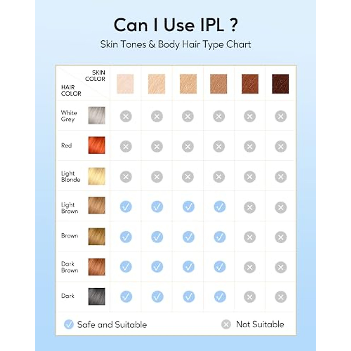 INNZA Laser Hair Removal with Ice Cooling Care Function for Women Permanent,999,999 Flashes Painless IPL Hair Remover, Hair Removal Device for Armpits Legs Arms Bikini Line (1-White)