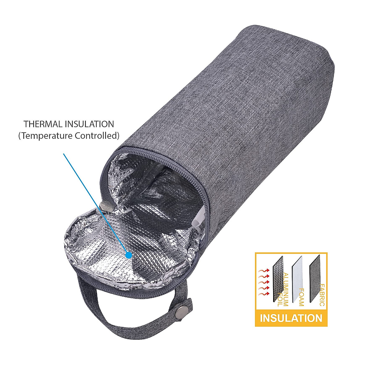 Bellotte Insulated Baby Bottle Bags (2 Pack) - Travel Carrier, Holder, Tote, Portable Breastmilk Storage (Grey)