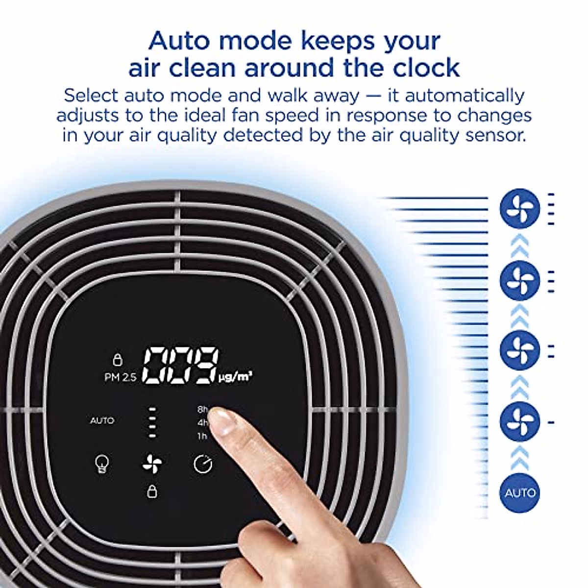 Clorox Air Purifiers for Home, True HEPA Filter, Medium Rooms Up to 1,000 Sq Ft, Removes 99.9% of Mold, Viruses, Wildfire Smoke, Allergens, Pet Allergies, Dust, AUTO Mode, Whisper Quiet