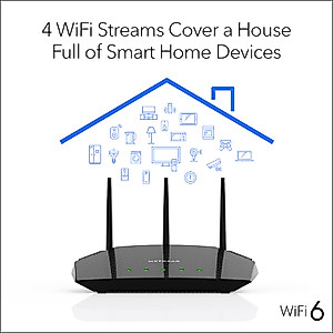 NETGEAR 4-Stream WiFi 6 Router (R6700AXS) – with 1-Year Armor Cybersecurity Subscription - AX1800 Wireless Speed (Up to 1.8 Gbps) | Coverage up to 1,500 sq. ft., 20+ devices, AX WiFi 6 w/ 1yr Security
