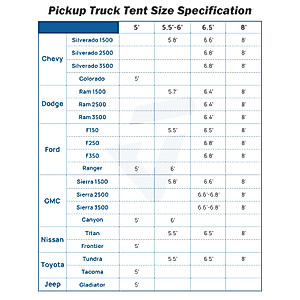 JoyTutus Pickup Truck Tent 2.0, Waterproof PU2000mm Double Layer for 2 Person, Portable Truck Bed Tent with Rainfly, 5.5'-6' Camping Preferred - Orange