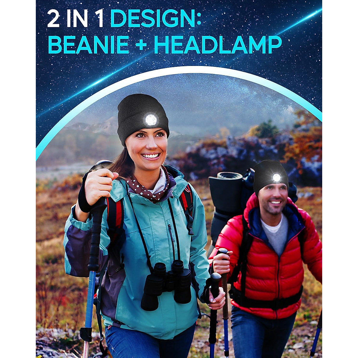 Rechargeable LED Beanie Hat with Flashlight - Unisex Winter Knitted Headlamp Cap for Men and Women